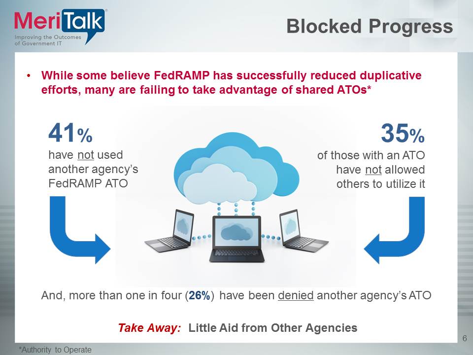 blocked progress – MeriTalk